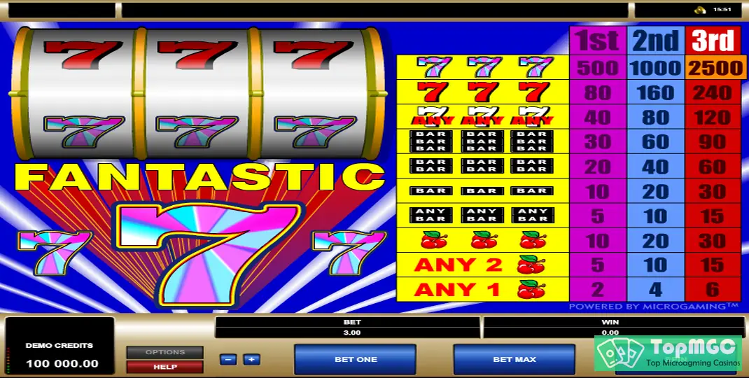 Diamond 777 Slot Machine: Review & Demo